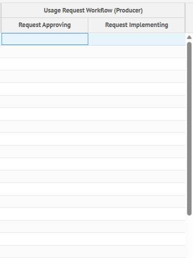 Using Data Products - Meta Integration Metadata Management | MetaKarta | Documentation